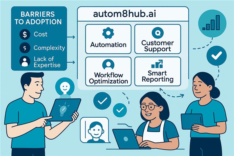 Autom8Hub - Empowering Businesses: Automate. Optimise. Succeed.